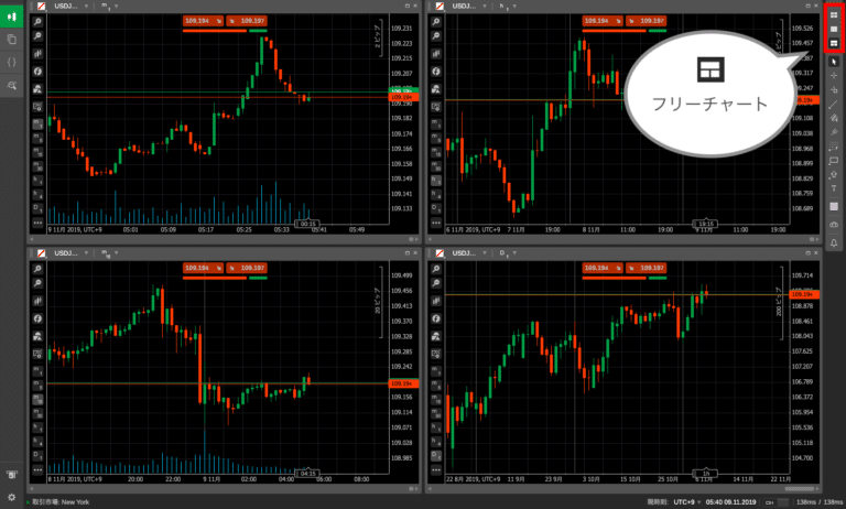 cTraderの使い方とトレードに関するよくある質問 | 海外FX Wiki株式会社