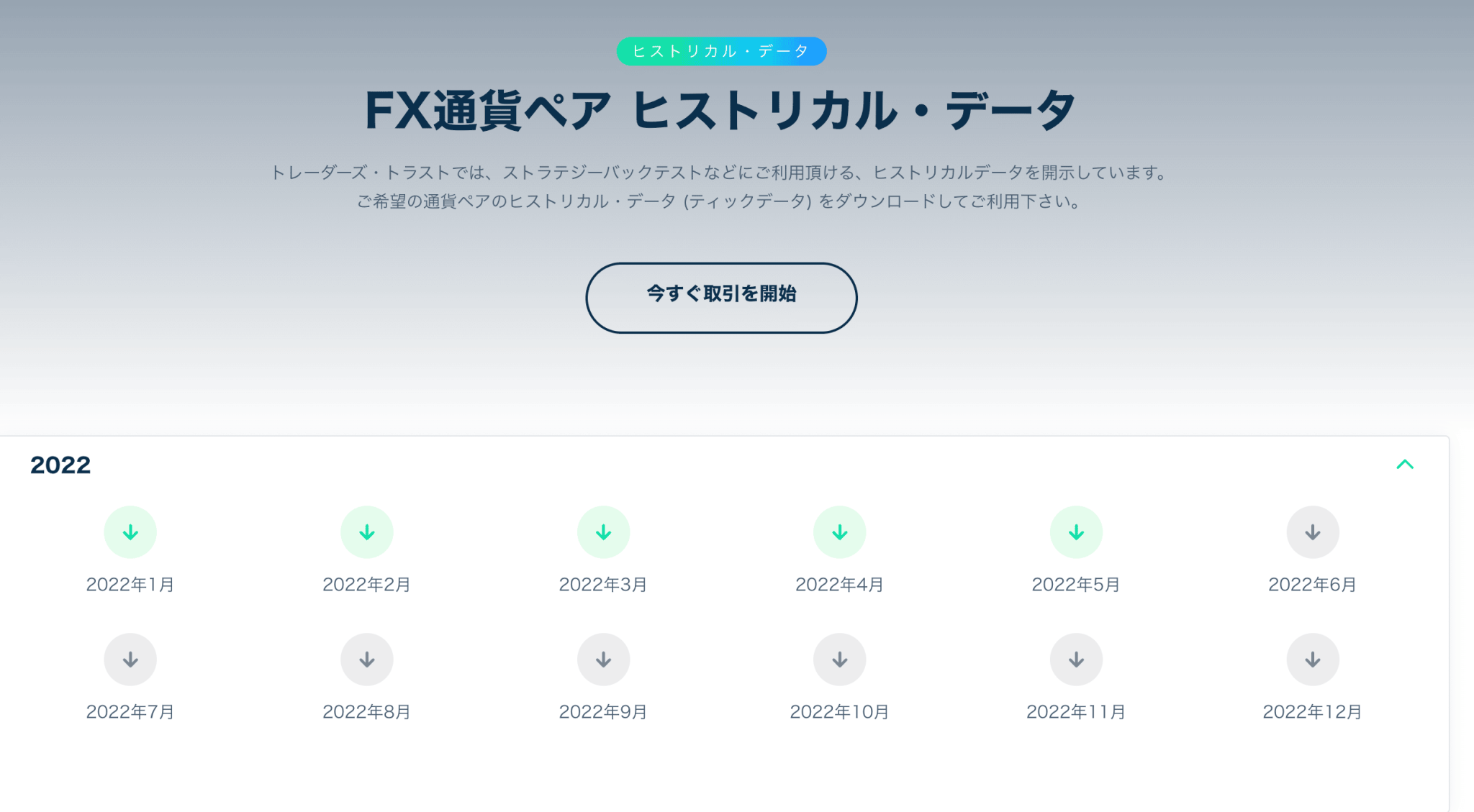 TradersTrustの評判はやばい？口コミ・安全性を解説 | 海外FX Wiki株式会社