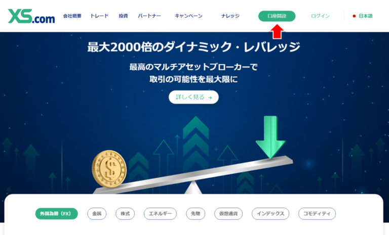 XS.comはやばい？評判・口コミからわかる安全性（エックスエスドットコム） | 海外FX Wiki株式会社